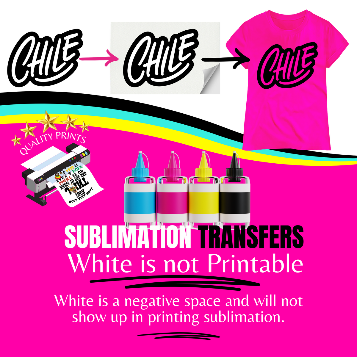 Ready To Press Sublimation Transfers Exclusive Craft Academy
